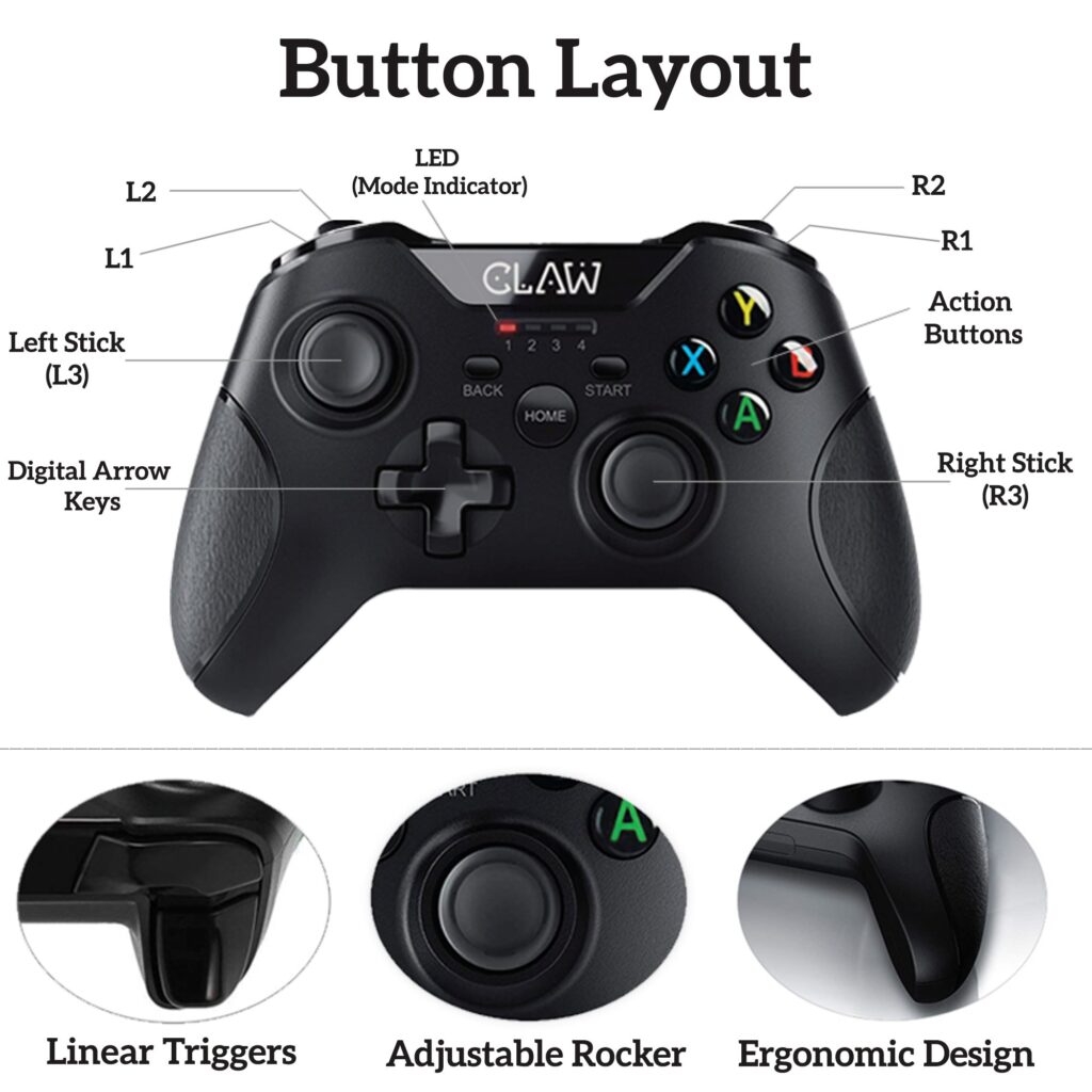 Buy CLAW Shoot Wireless 2.4Ghz USB Gamepad Controller for PC